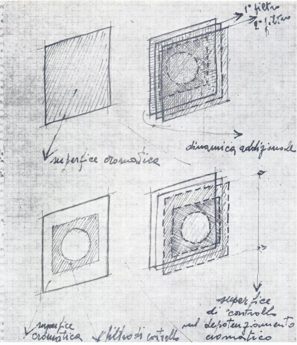 Francesco Lo Savio: un artista italiano? | Carlotta Sylos Calò
